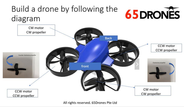 DM104S build a drone kit – 65Drones