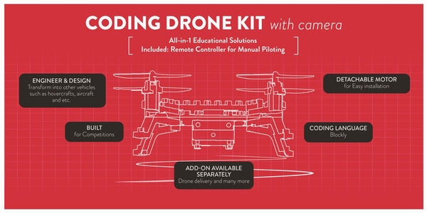 DIY Coding Drone – 65Drones